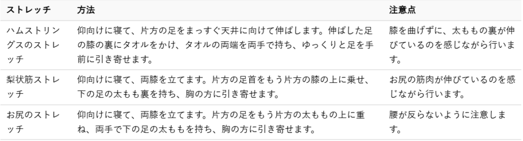 スクリーンショット 2025-06-21 123719 | 津市もとまち整体院・整骨院