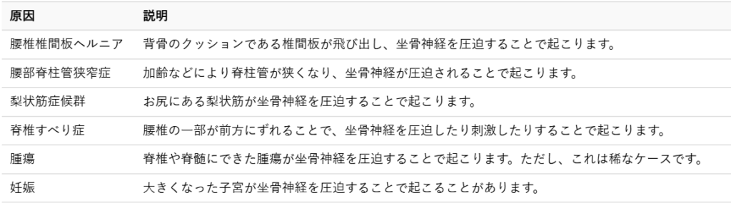 スクリーンショット 2025-06-21 125114 | 津市もとまち整体院・整骨院
