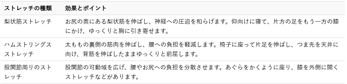 スクリーンショット 2025-08-07 100240 | 津市もとまち整体院・整骨院