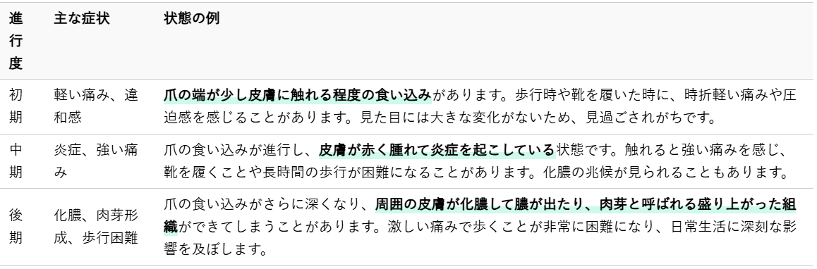 スクリーンショット 2025-10-02 115704 | 津市もとまち整体院・整骨院